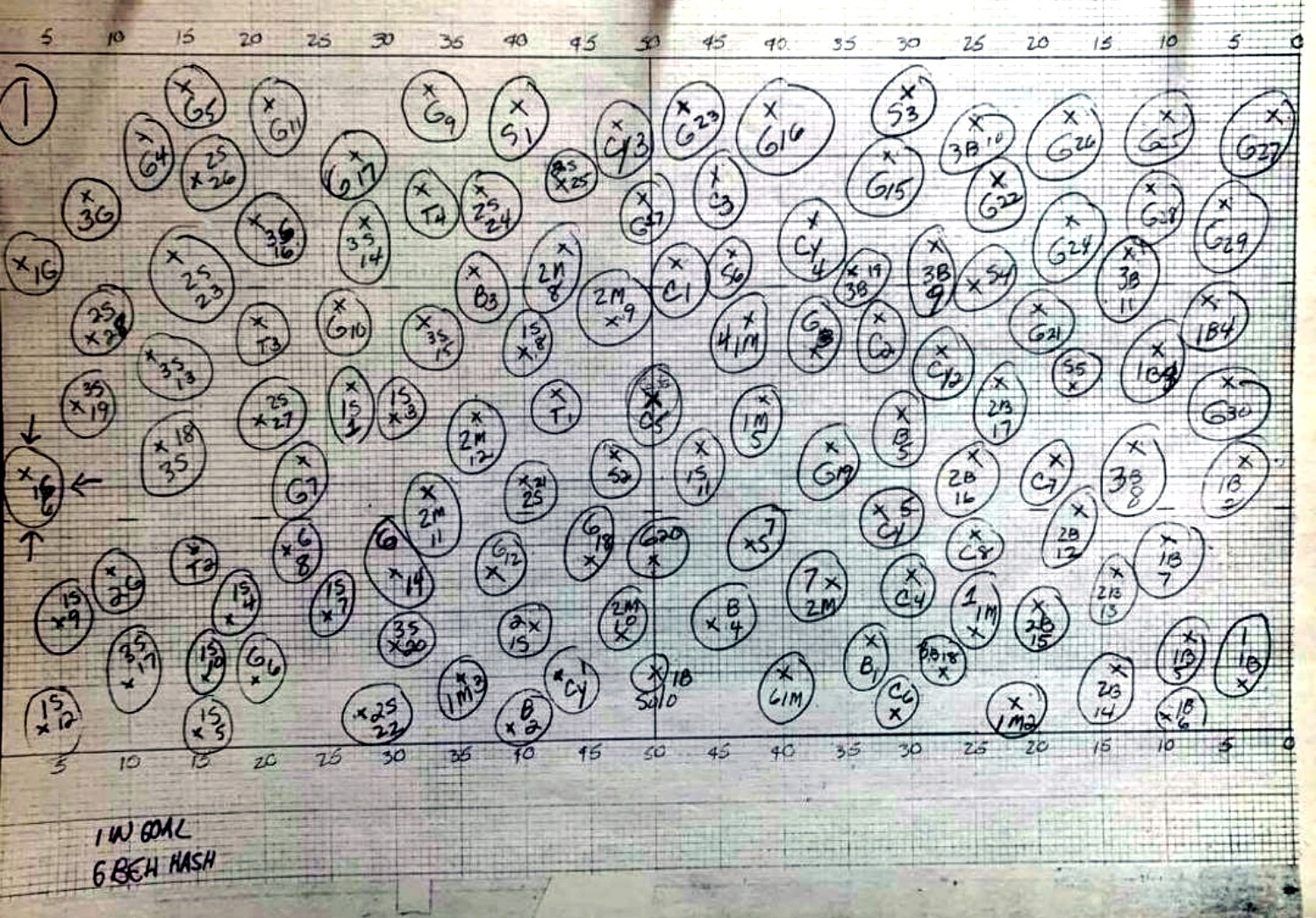 R.I.P. (Temporarily?), Cadets - Masters of the Marching Arts